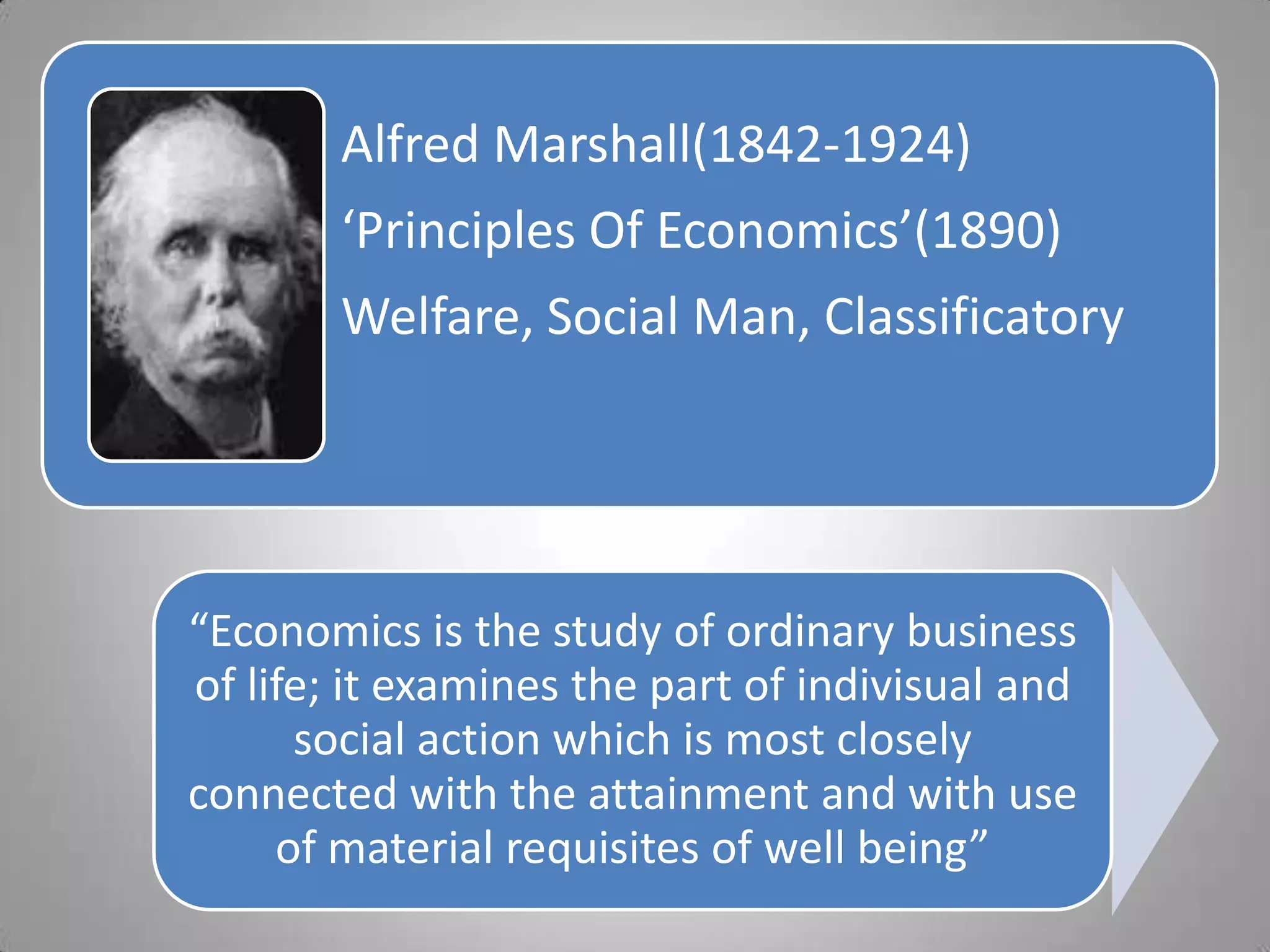 Economics definitions | PPTX
