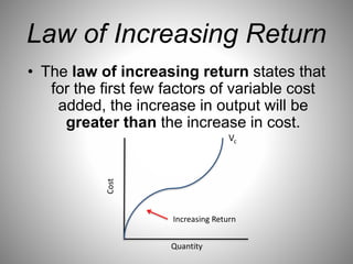 Economics definitions and graphs the best gp | PPT