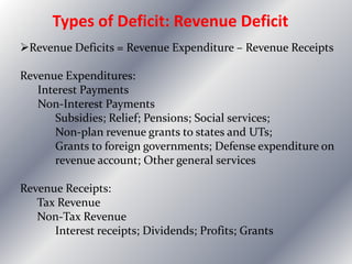 Economics Assignment Help | PPT