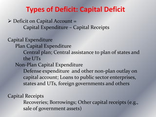 Economics Assignment Help | PPT