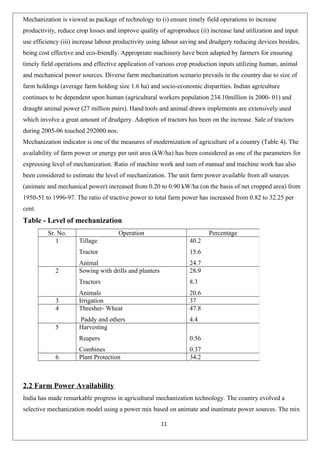 Indian Agriculture | DOC