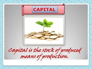 Economics factor of production | PPT