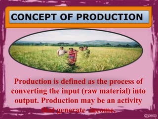 Economics factor of production | PPT