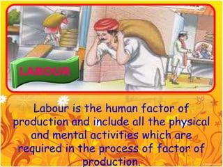 Economics factor of production | PPTX