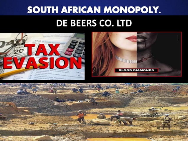 Control of Monopoly | PPTX