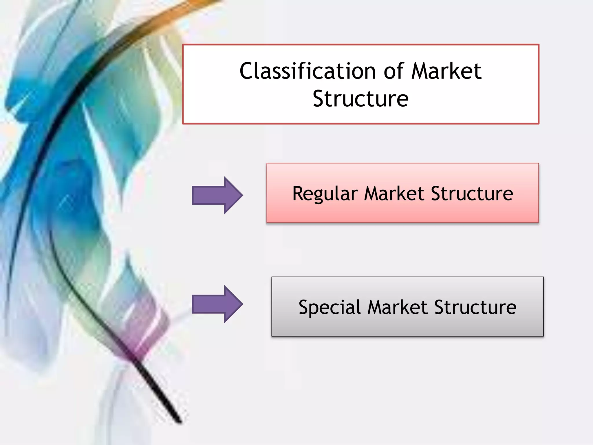 Market Structures (economics) | PPTX