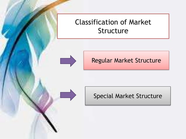 Market Structures (economics) | PPTX