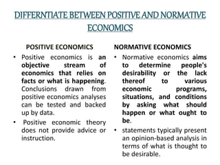 ECONOMICS FOR BUSINESS UNIT 1.pptx