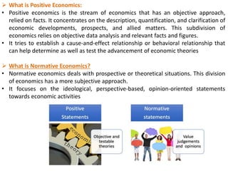 ECONOMICS FOR BUSINESS UNIT 1.pptx