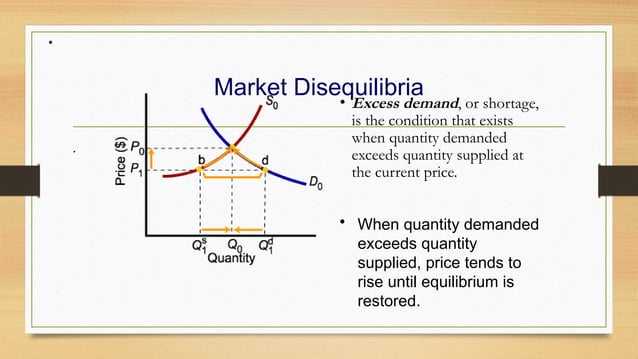 ECONOMICS FOR ENGINEERS.Demand and Suply.pptx