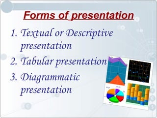 (Forms of presentation of data)- Economics | PPT