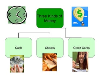 Economics fundamentals of present society | PPT