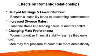 Economic Shifts and Their Effects on Relationships.pptx