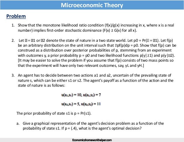 Microeconomics Theory Homework Help | PPTX