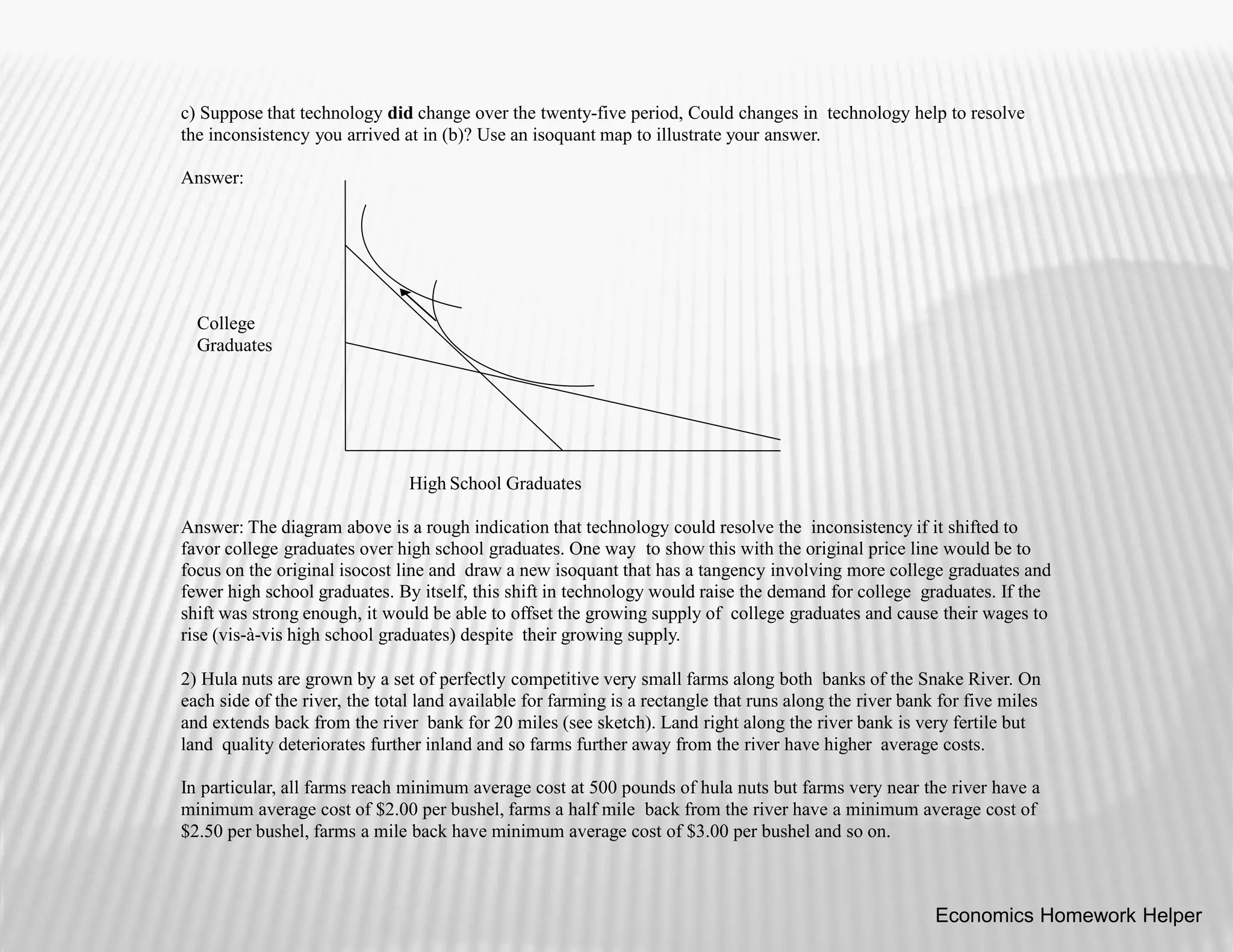 MICROECONOMICS ASSIGNMENT HELP | PPT