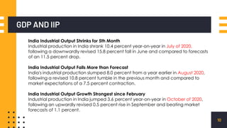 Basic introduction to IIP, importance and structure Trends of IIP in ...