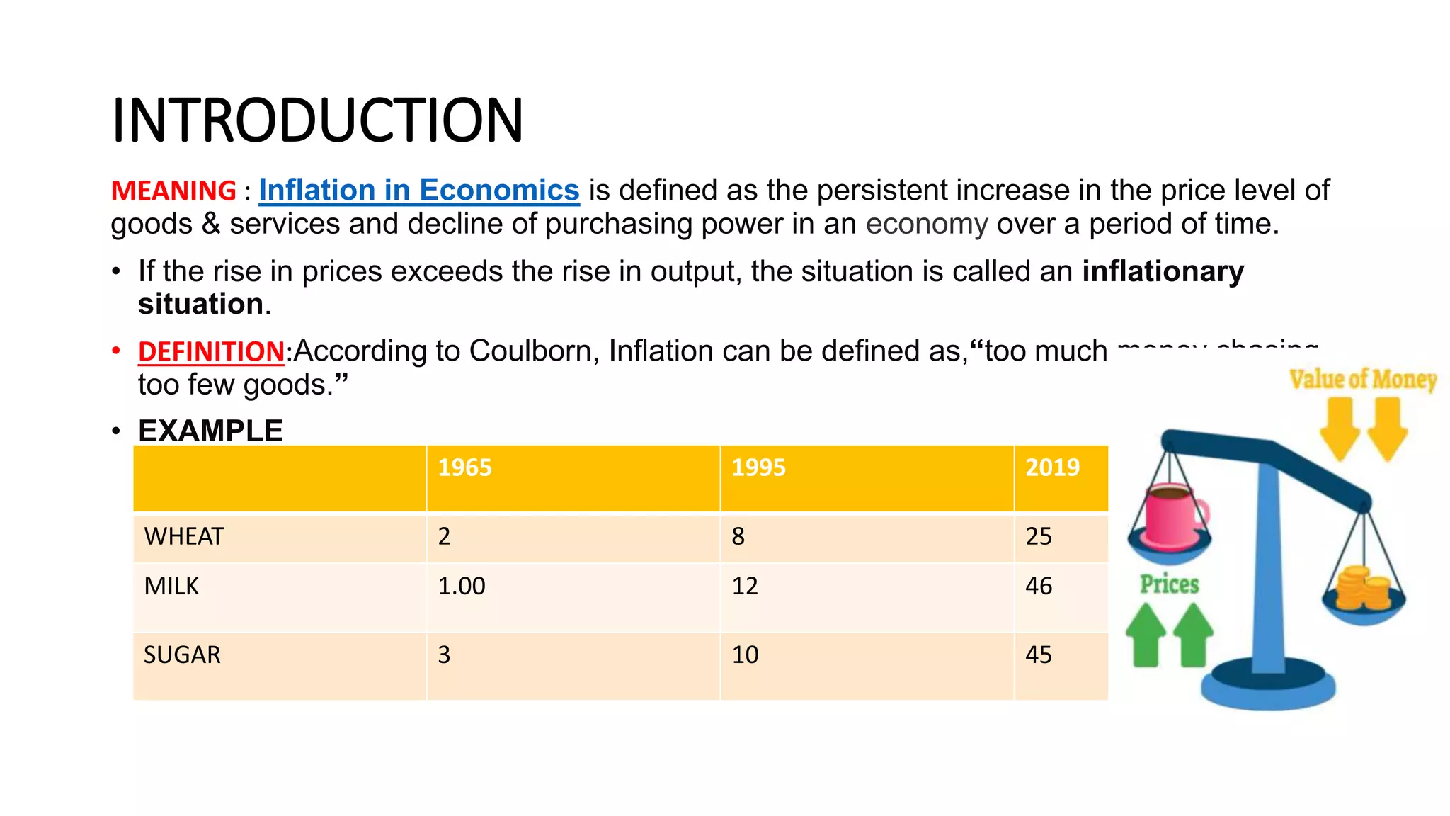 Economics Inflation.pptx | Free Download