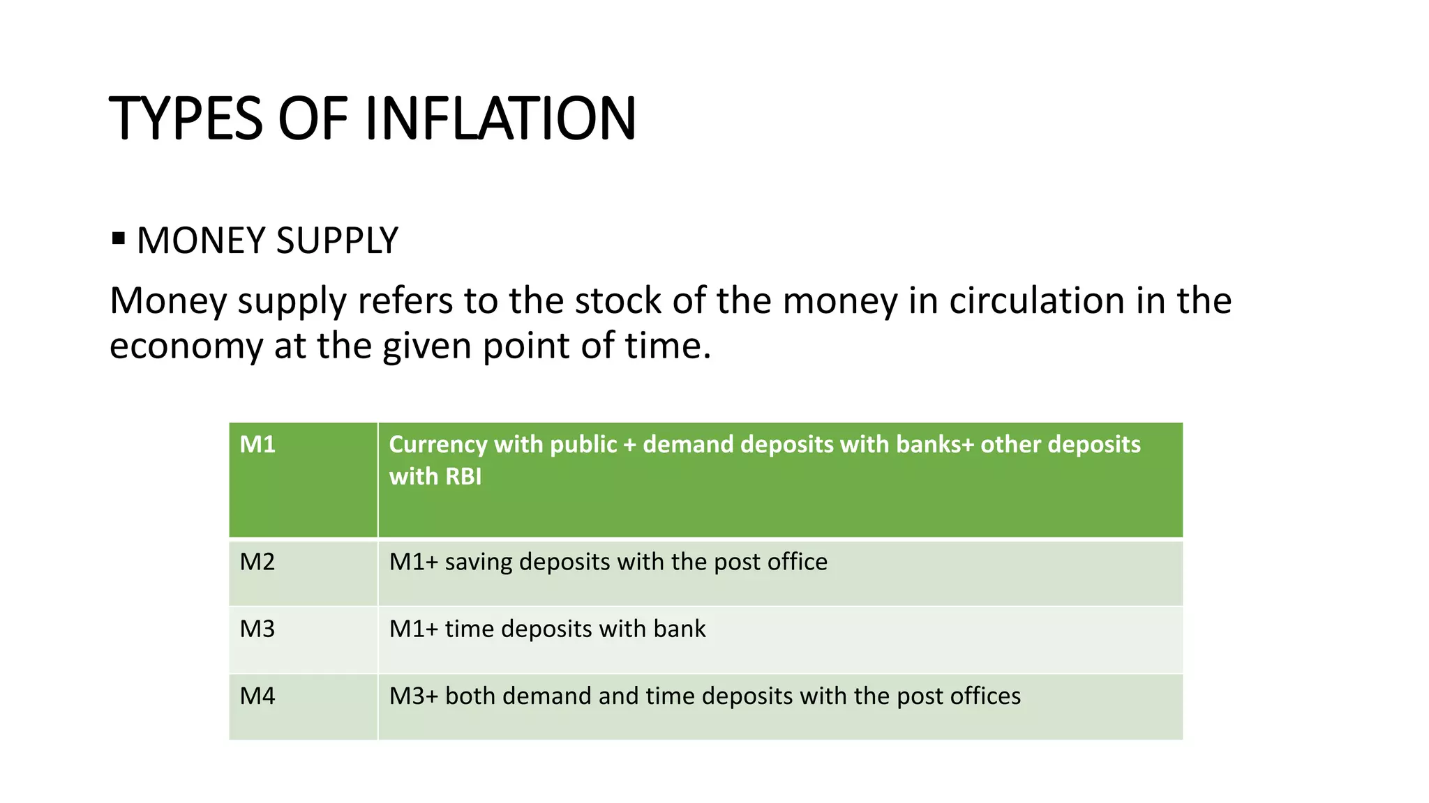 Economics Inflation.pptx | Free Download