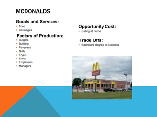 Economics in my community | PPTX