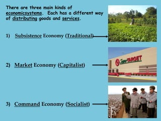 Economics intro notes | PPTX | Business | Business and Finance