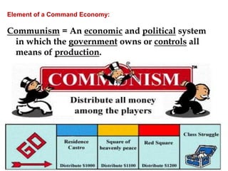 Economics intro notes | PPTX | Business | Business and Finance