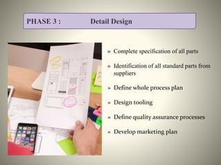 product development process-Base Case model | PPT