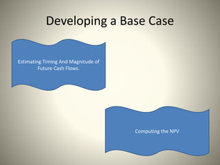 product development process-Base Case model | PPT