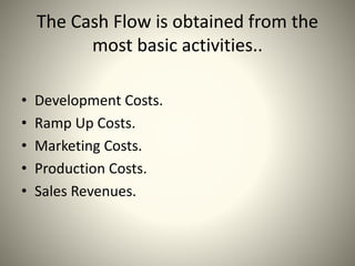 product development process-Base Case model | PPT