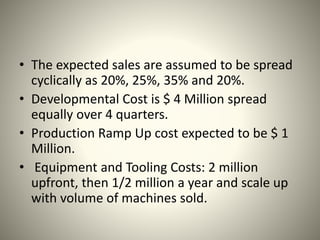 product development process-Base Case model | PPT