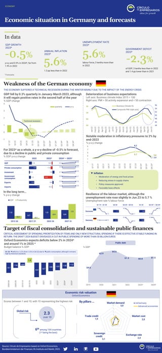 Economic situation in Germany and forecasts | PDF Economic situation in Germany and forecasts | PDF