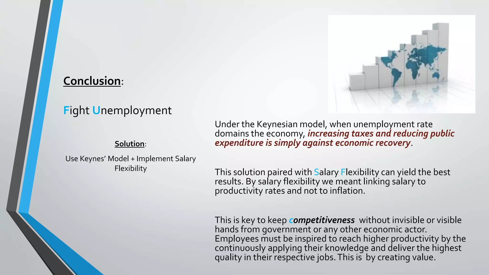 Economics keynes & salary flexibility | PPTX