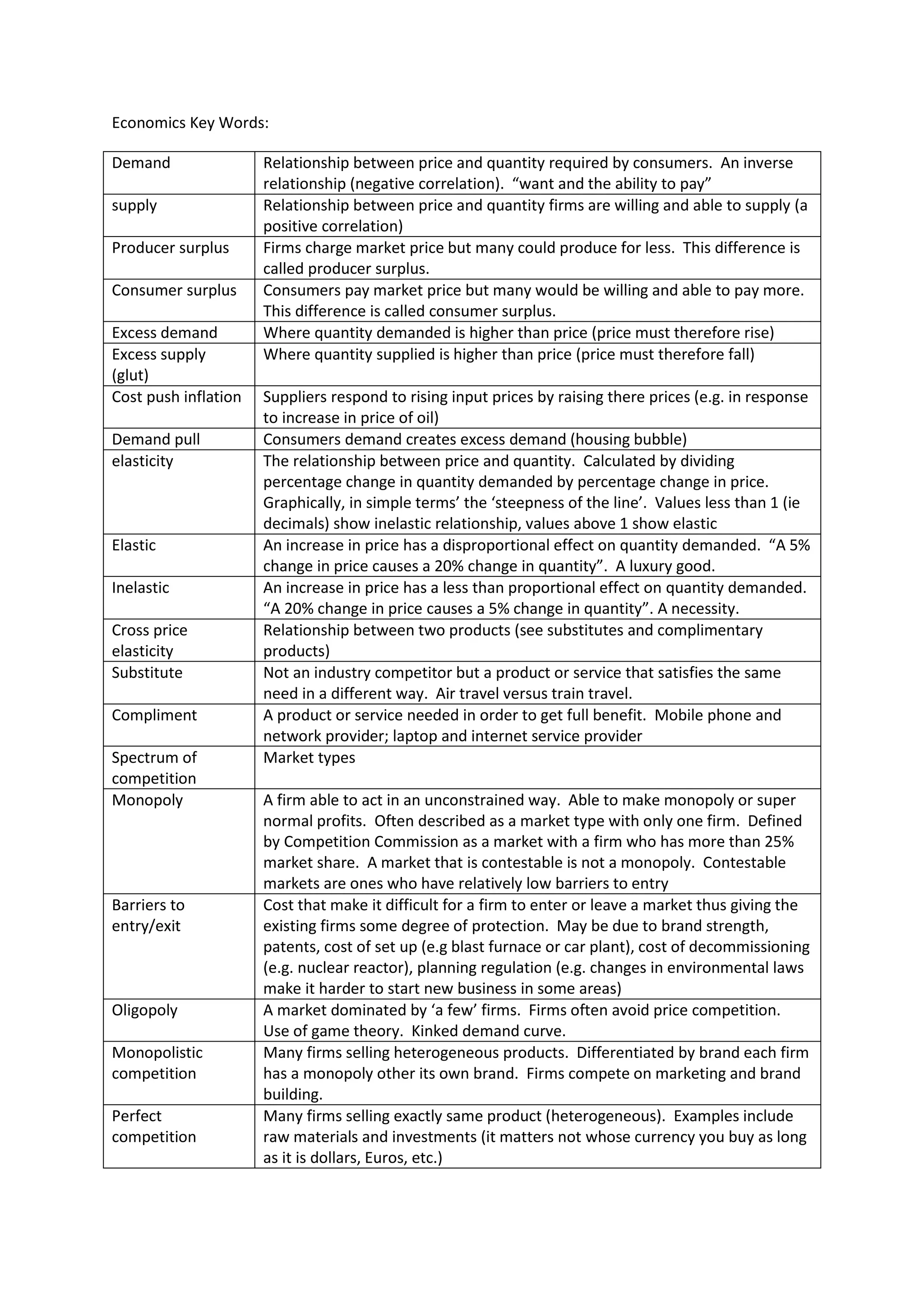 Economics key words | DOCX