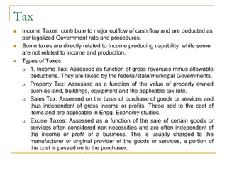 Economics Lecture human resources design .ppt