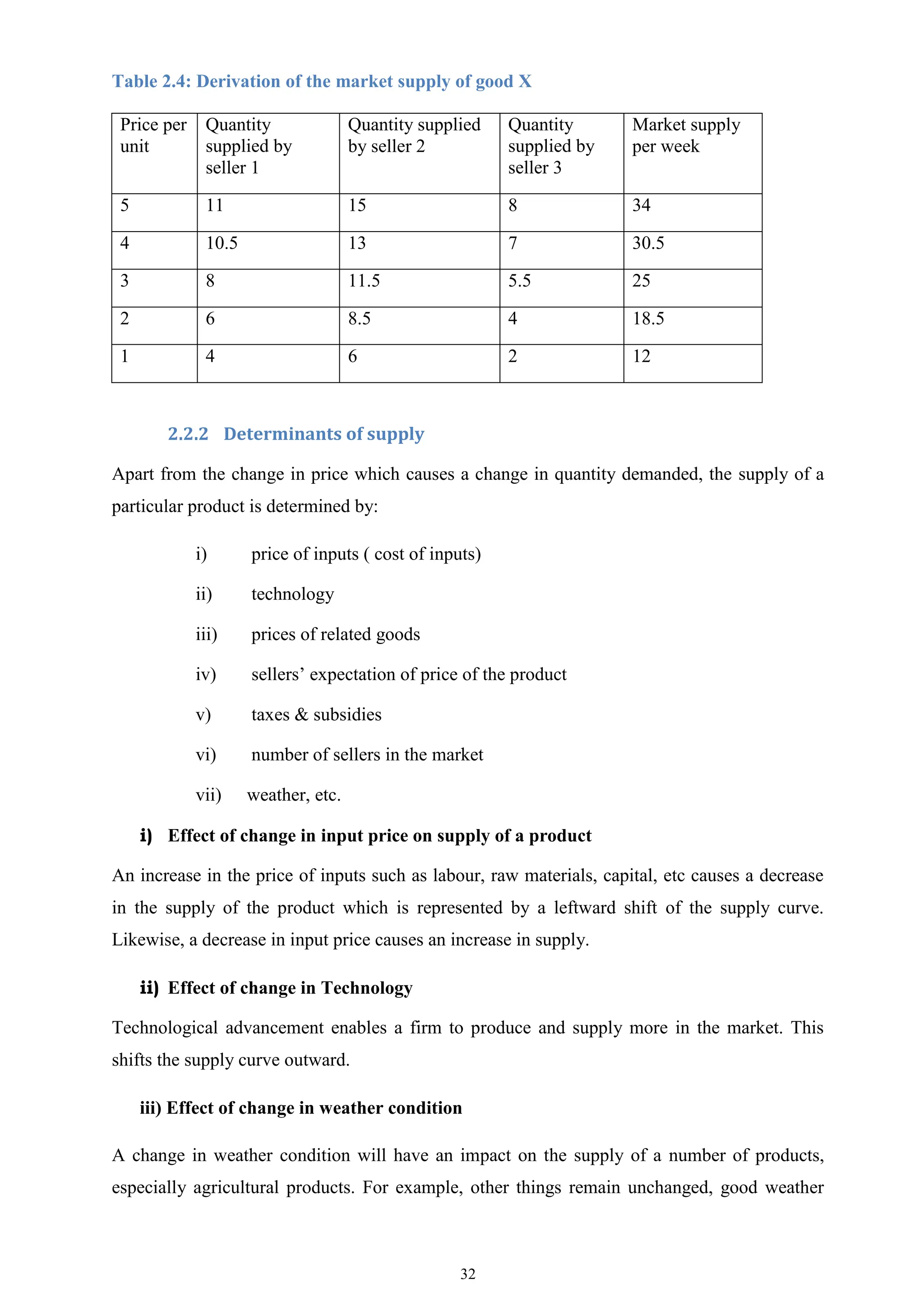 ECONOMICS module for Freshman 1st Semester Students | PDF