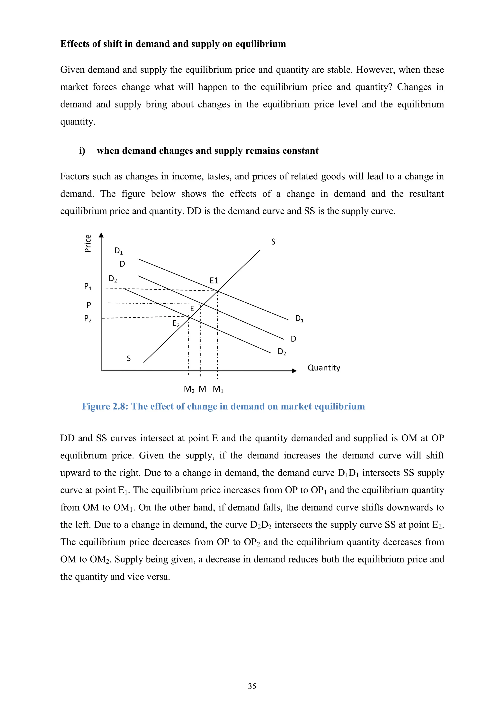 ECONOMICS module for Freshman 1st Semester Students | PDF