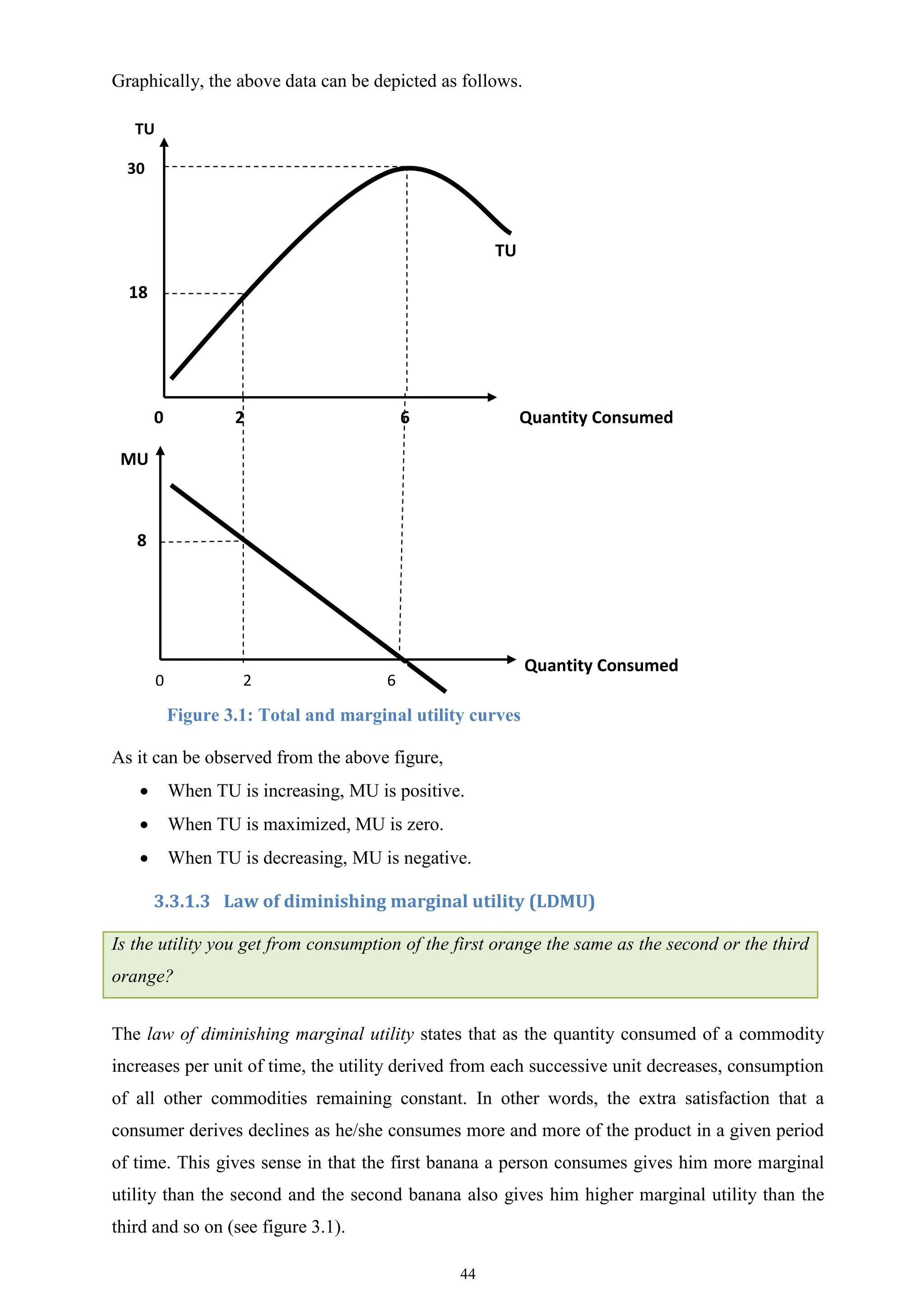 ECONOMICS module for Freshman 1st Semester Students | PDF