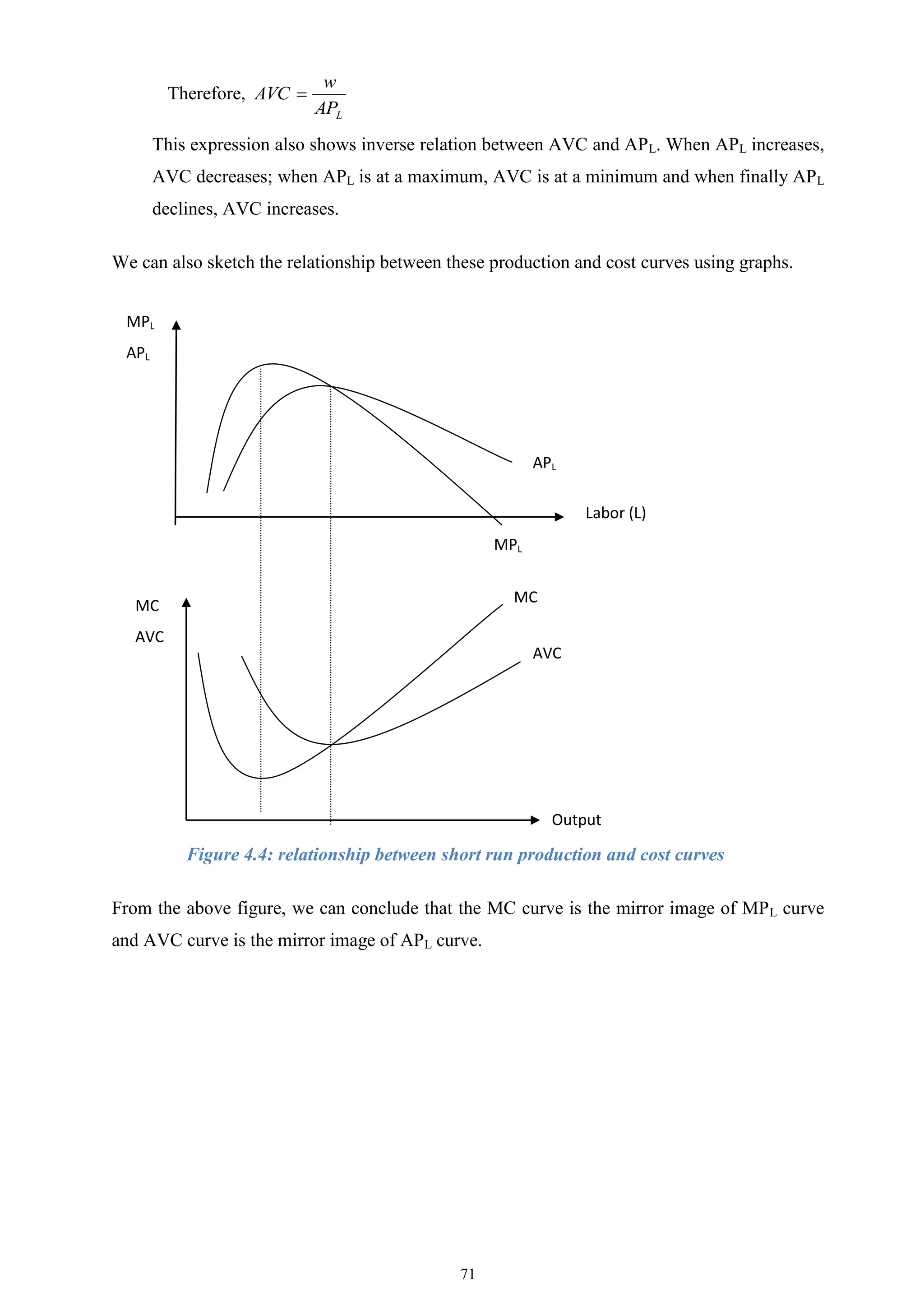 ECONOMICS module for Freshman 1st Semester Students | PDF