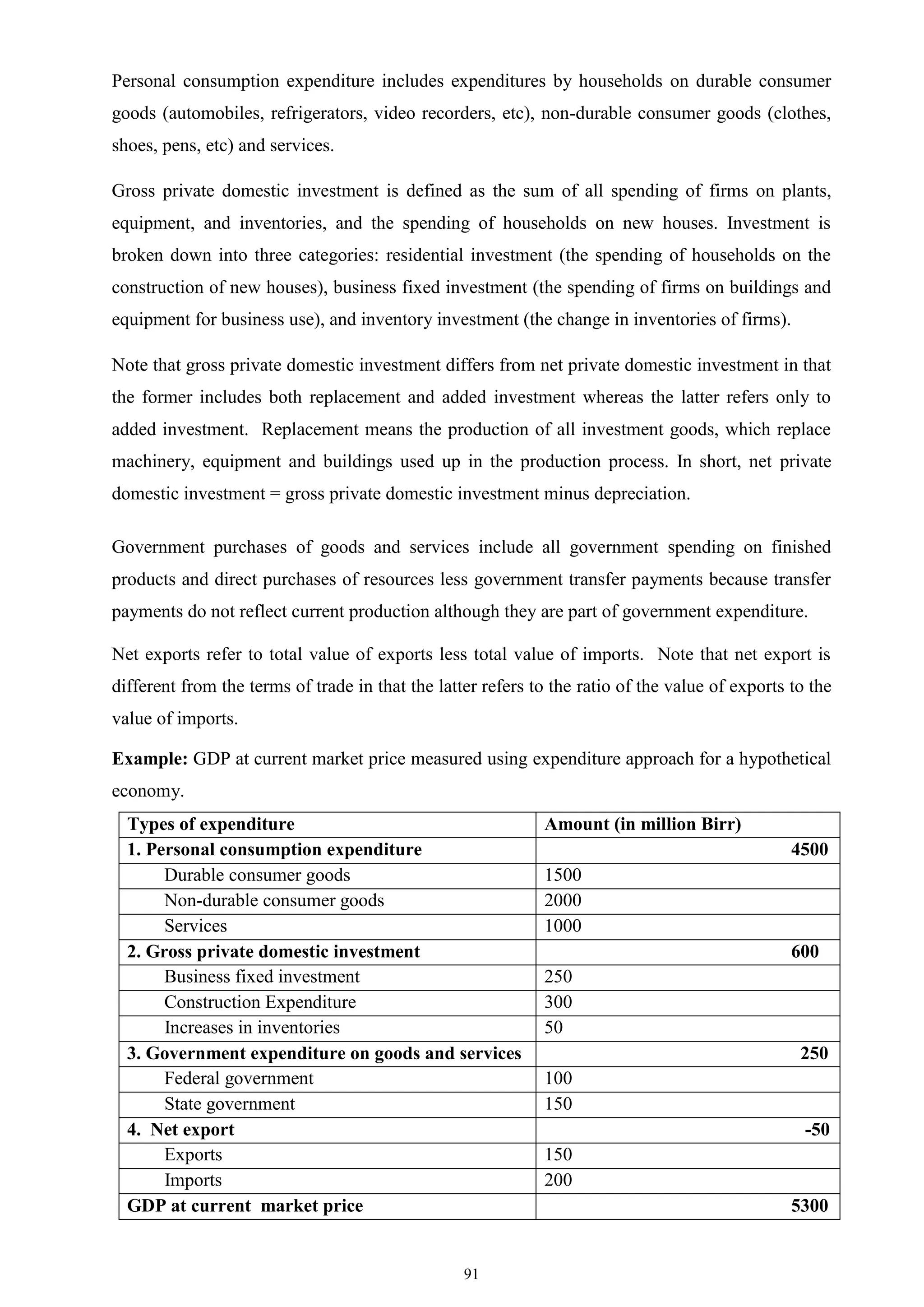 ECONOMICS module for Freshman 1st Semester Students | PDF