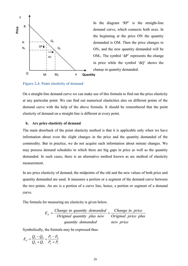 ECONOMICS module for Freshman 1st Semester Students | PDF