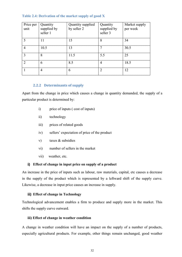ECONOMICS module for Freshman 1st Semester Students | PDF