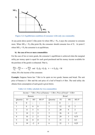 ECONOMICS module for Freshman 1st Semester Students | PDF