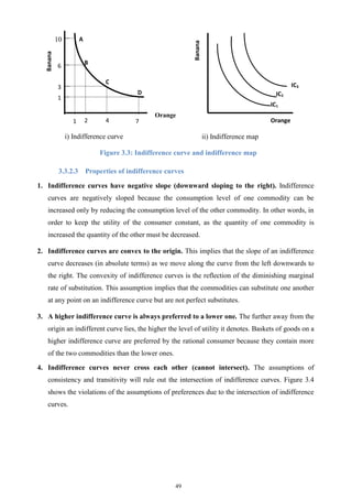 ECONOMICS module for Freshman 1st Semester Students | PDF