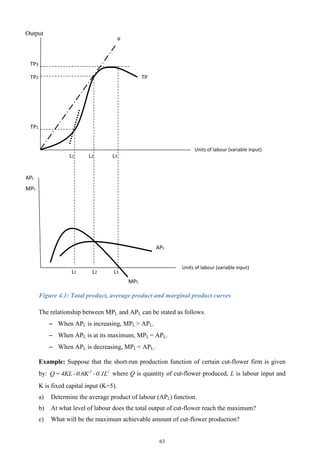 ECONOMICS module for Freshman 1st Semester Students | PDF
