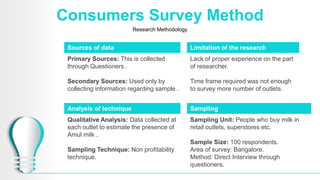 Demand Forecasting | PPT