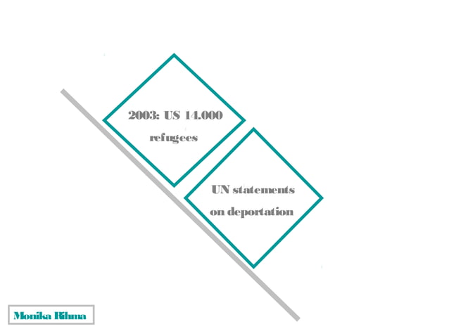 Economic Social And Cultural Rights Ppt