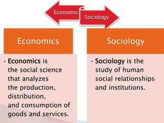 Economic Sociology | PPTX