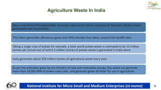 Economics of Agriculture Waste.pptx