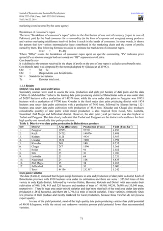 Economics of date palm (phoenix dactylifera l.) production and its development in district kech ...