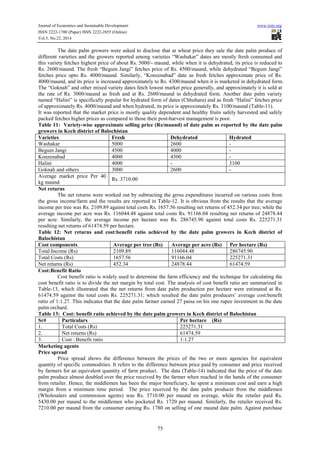 Economics of date palm (phoenix dactylifera l.) production and its development in district kech ...
