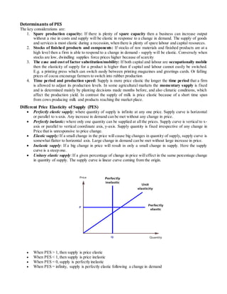 Economics of Demand & Supply | PDF
